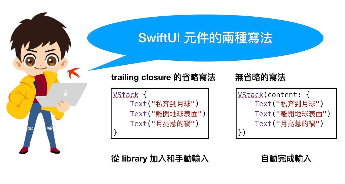 搭配 trailing closure，在結尾輸入 { } 生成 SwiftUI 元件 | by 彼得潘的 iOS App Neverland | 彼得潘的 Swift iOS App 開發 ...