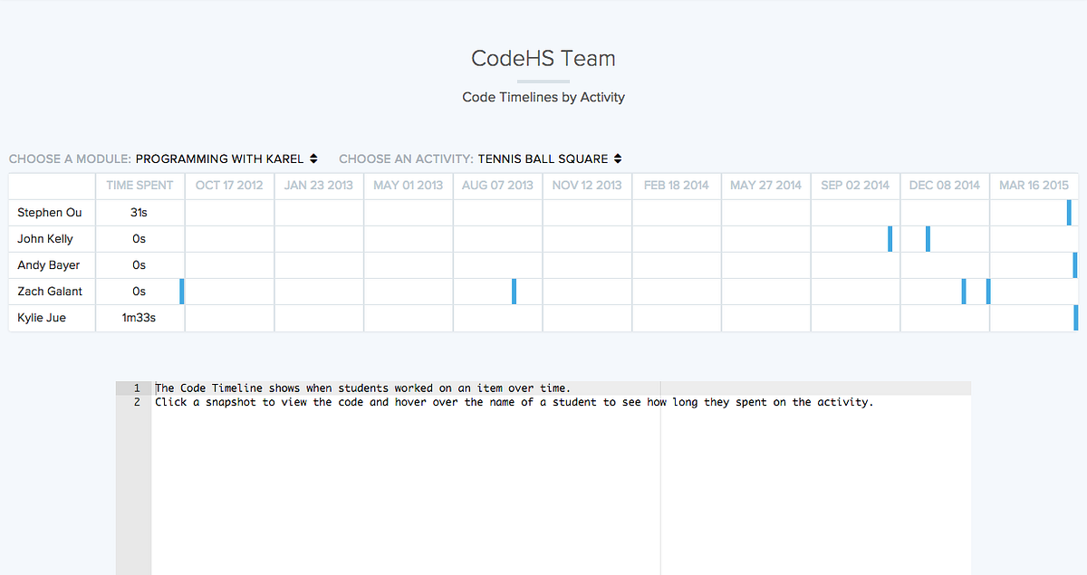 Introducing The Code Timeline Im Excited To Tell You About A New… By Codehs Medium