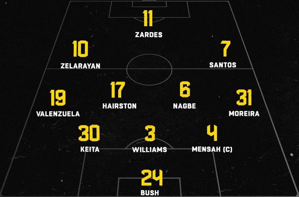 An Early Tactical Look at The Crew’s New Formation | by Drew McDaniel ...