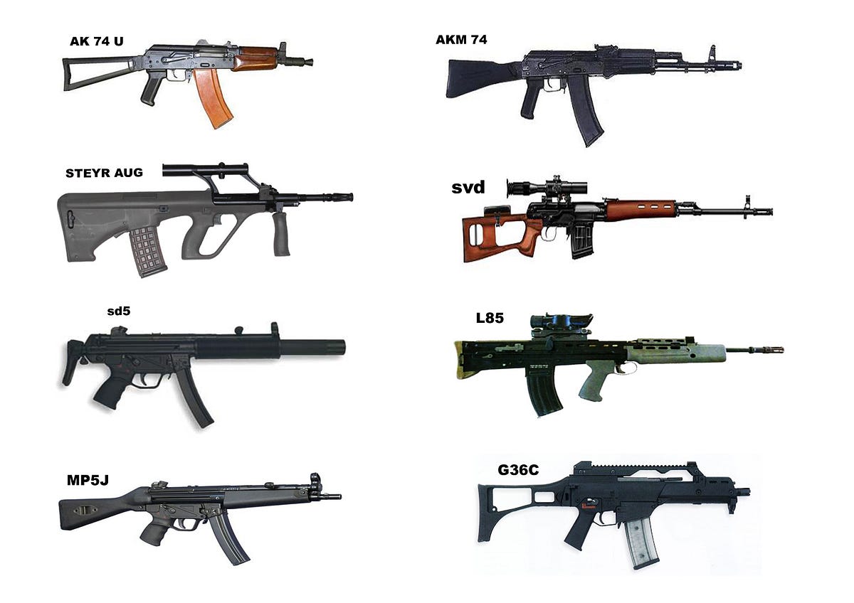 Mengenal jenis Senjata paintball dan Airsoftgun | by penah lasi | Medium