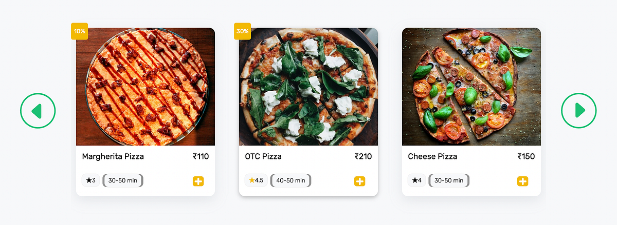 How to create a Slideshow/Carousel using HTML, CSS & JS. | by AlgoPoint ...