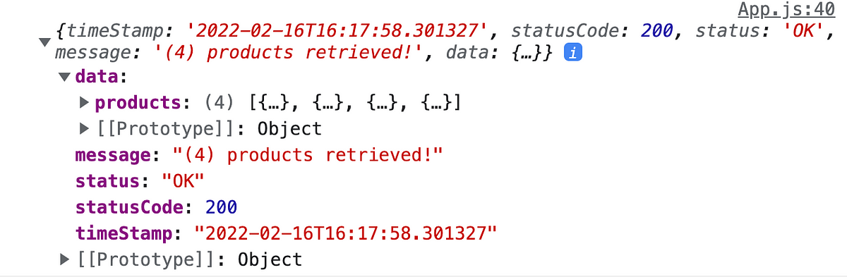 Using Custom Response Object While Building Springboot Api By Fantahunsolomon Feb 2022 Medium
