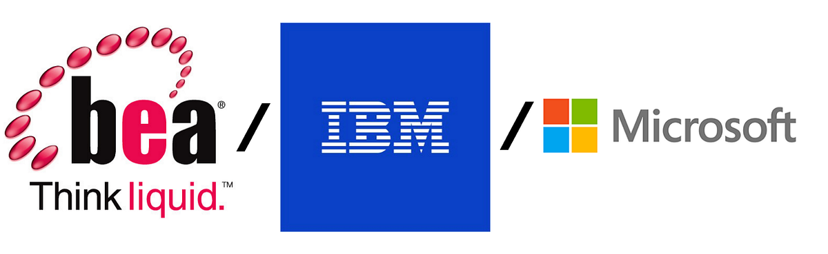 BEA Systems vs IBM vs Microsoft. Электронное Правительство РК. Часть 2 ...