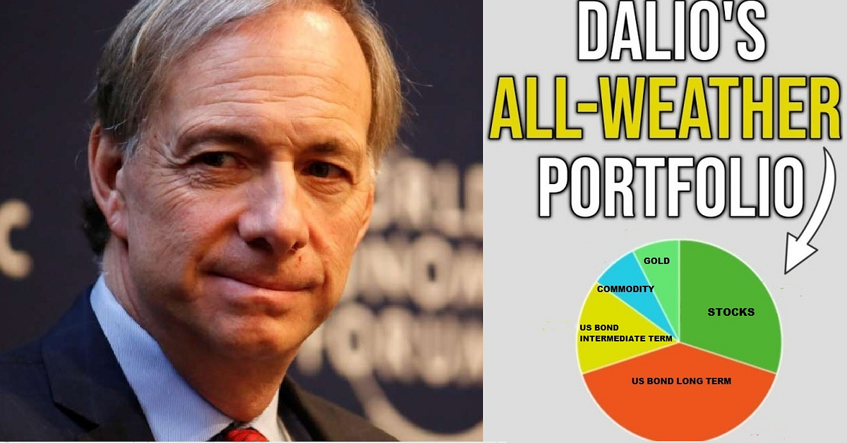 Ray Dalio’s All Weather Portfolio -Statistical Analysis | by Caner ...