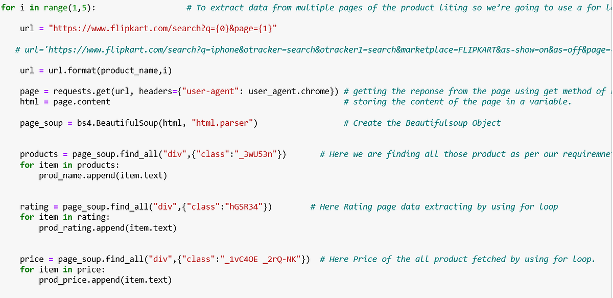 Web Scrapping With Visualization By Using Python Libraries & Packages | by Swarnalata Sahu | Medium
