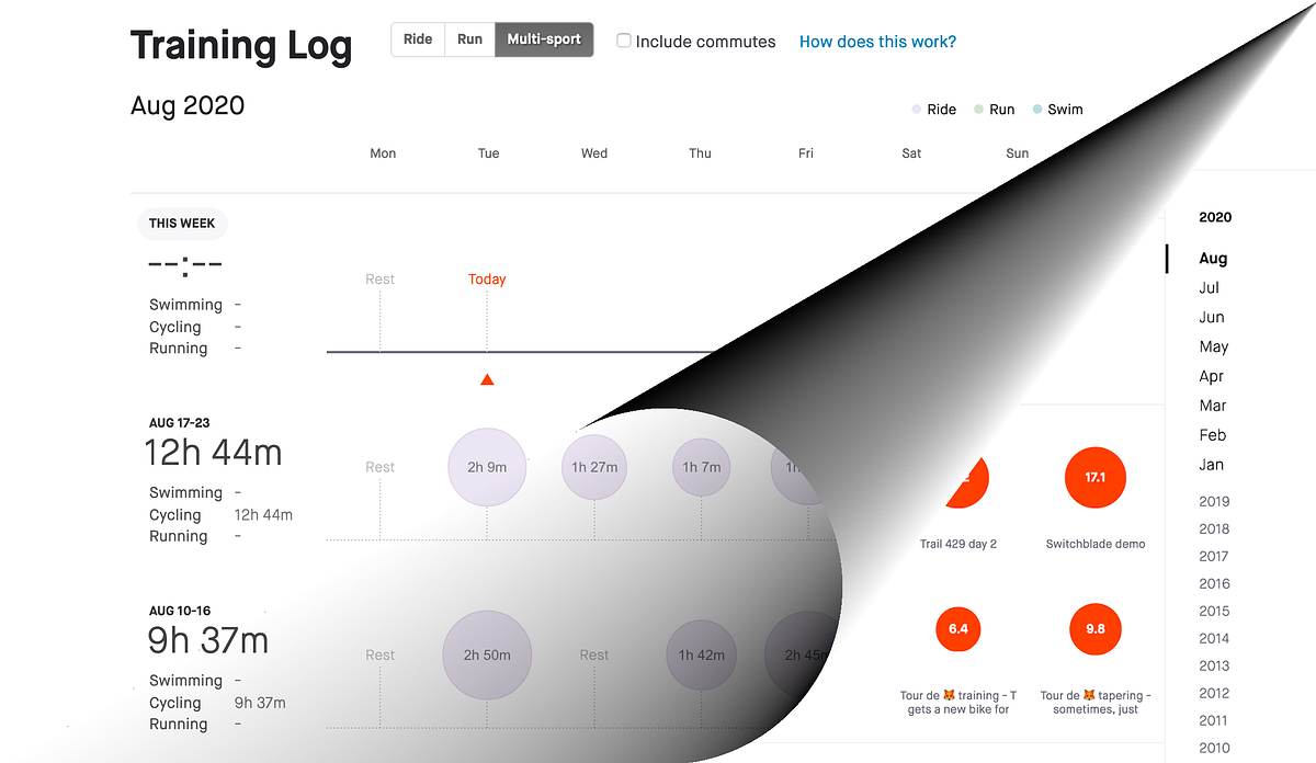 The New Training Log: Building a Micro Frontend App - Logan Medina ...