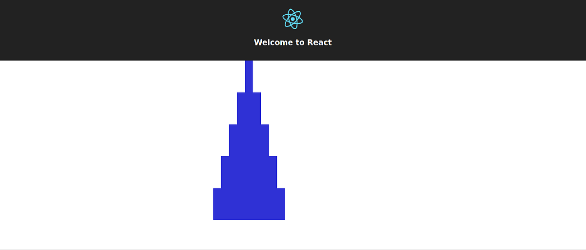 Integrating D3.js with React.js. I love data, especially interactive ...