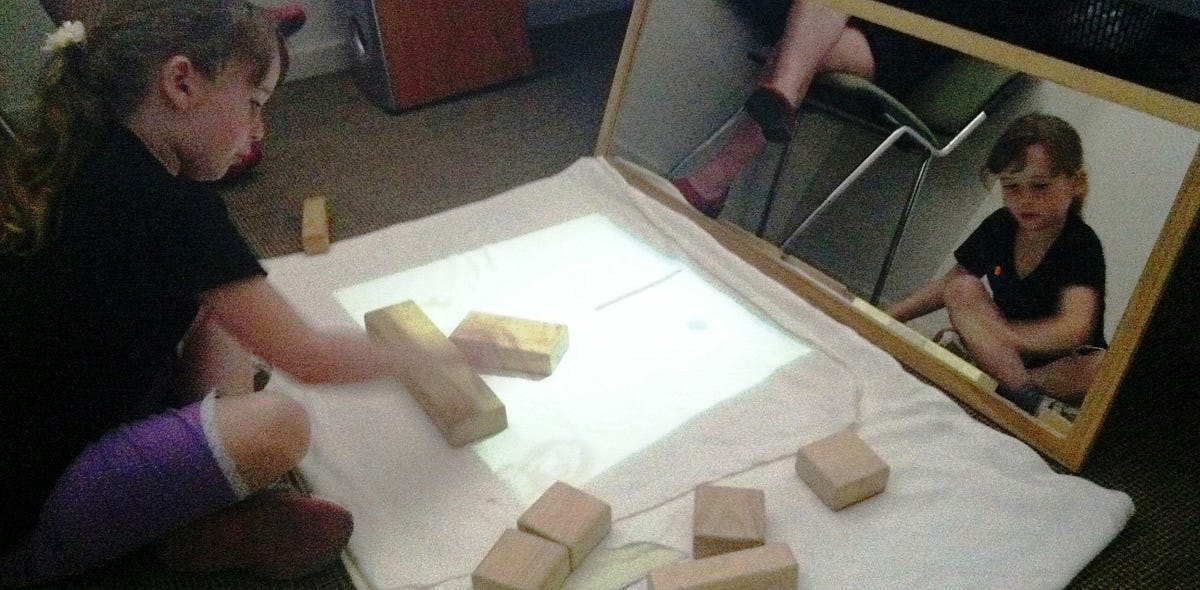 Use a Mirror: Kids’ UX Research Tip | by Shuli Gilutz | Medium