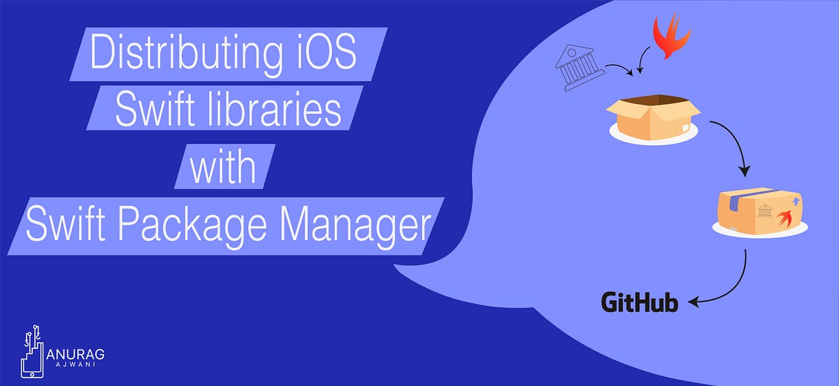 How To Distribute Ios Libraries With Swift Package Manager By Anurag