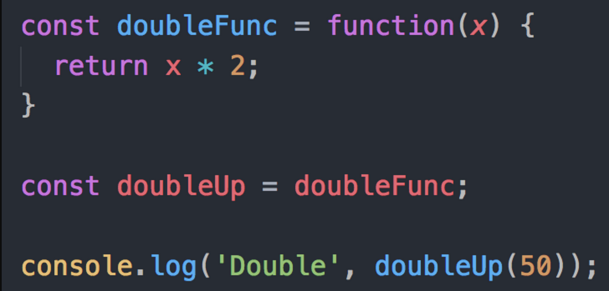 Demystifying Higher Order Functions In Javascript By Aquil Hussain Medium
