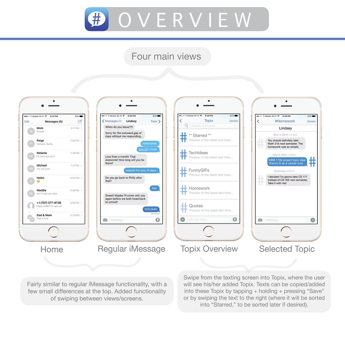 Redesigning Communication: Changing the Way We Text, a Design + Coding ...