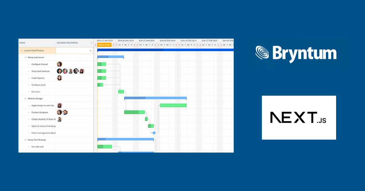 Creating a Gantt chart with React using Next.js | by Saki | Bryntum ...