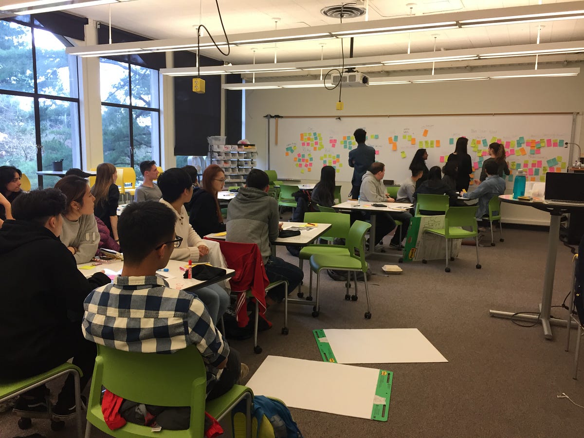 My UW HCDE 210 Journey. What It Was Like | by Nicholas Kim | Medium