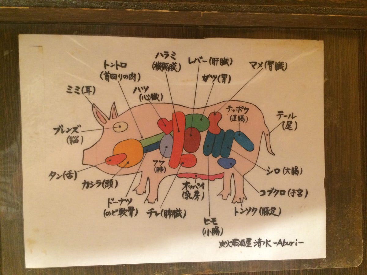 tokyo fresh meat.. ゴールデンウィークに食べた美味しい内蔵のまとめ。 | by Shinya Arimoto（アリモトシンヤ ...