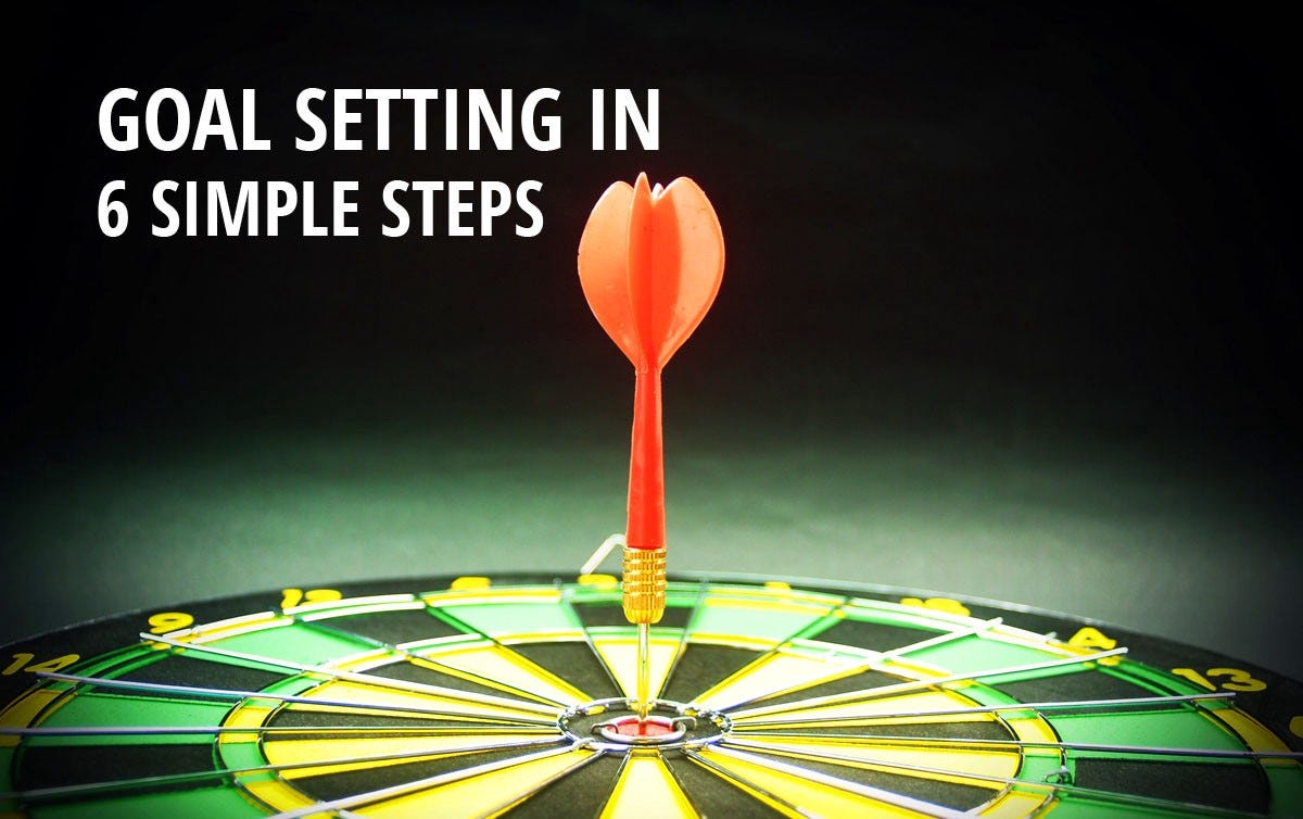 First step of success — GOAL. Even in the summer heat of Jerusalem ...
