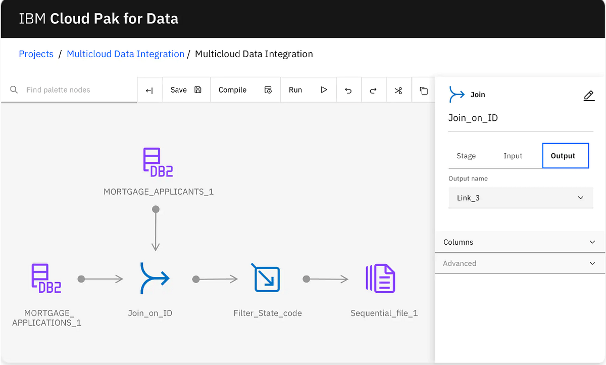 Data Threads Address Verification Interface By Katie Le Ibm Data Science In Practice Dec