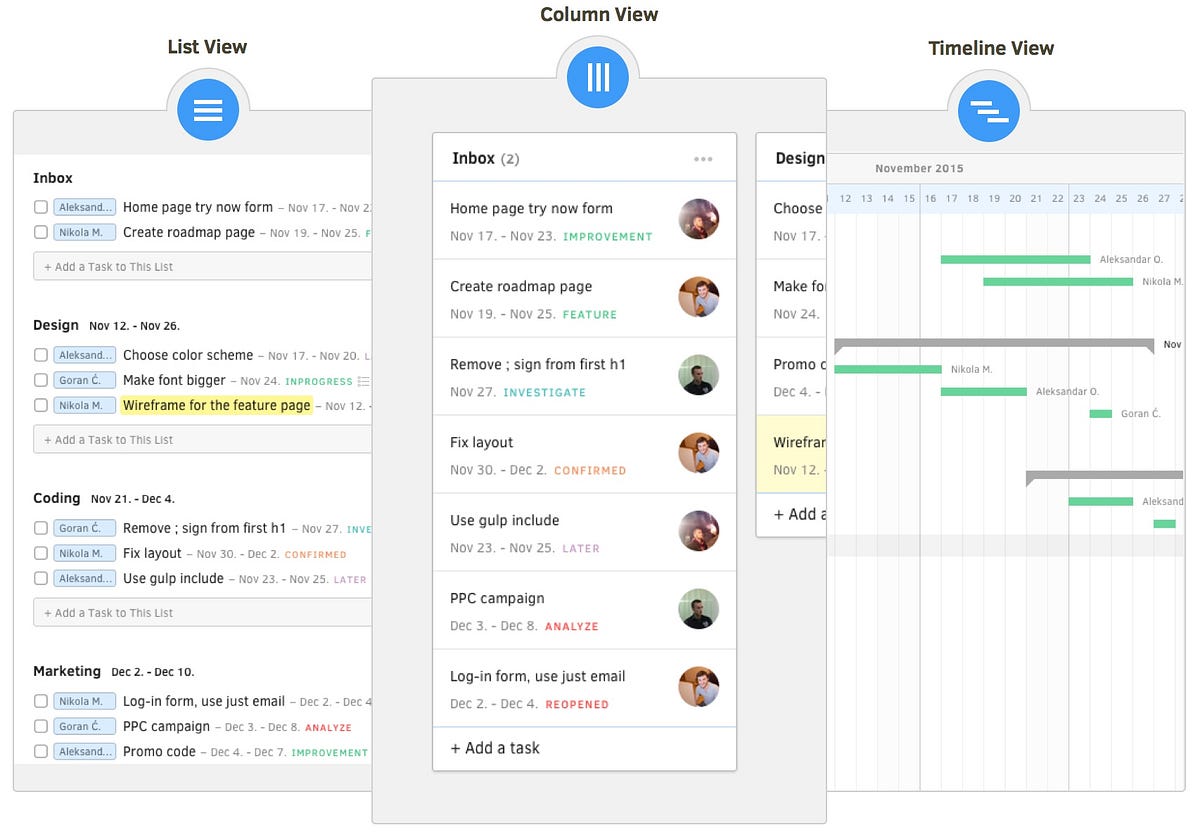 Active Collab v5.5 delivers long-awaited features | by ActiveCollab ...