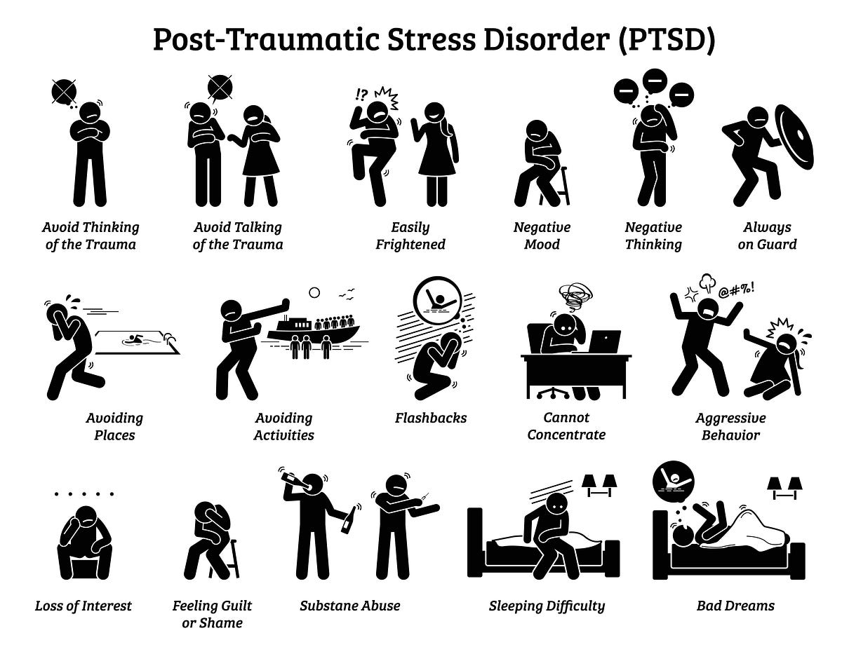 A Trauma Bond is Hard to Break. A trauma bond is an attachment to an ...