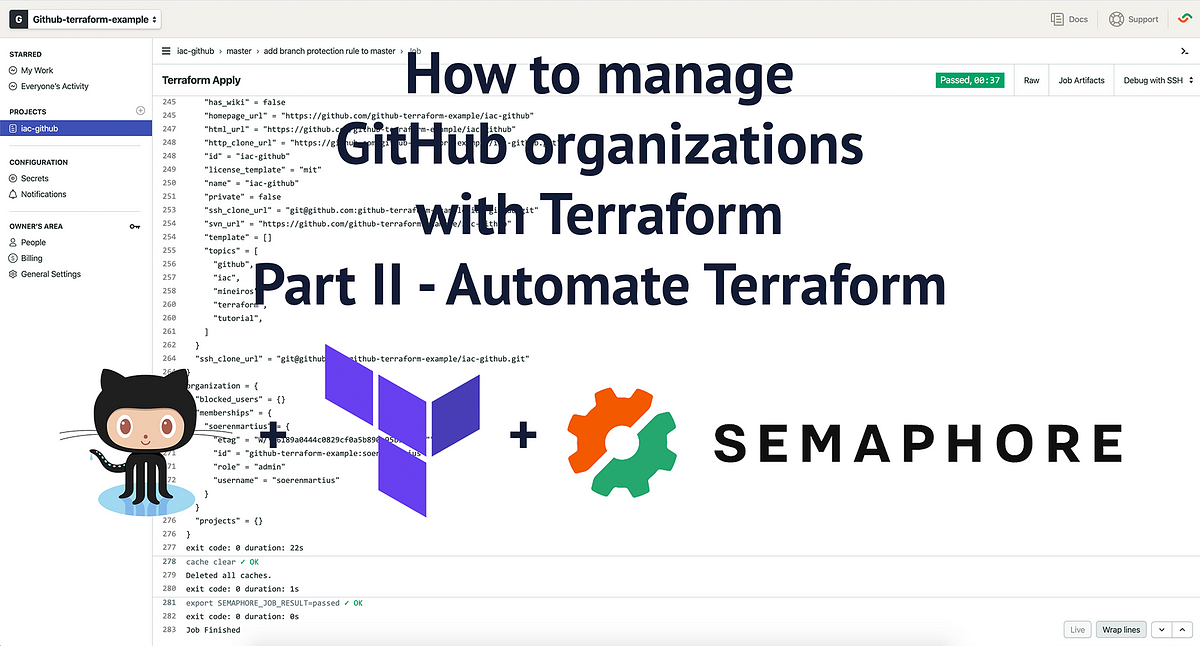 How To Manage Your Github Organization With Terraform Part Ii