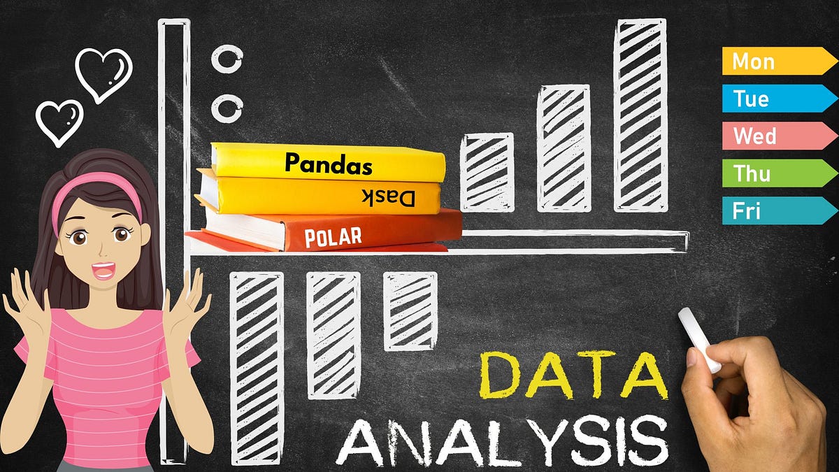 Stunning Python Libraries you should know to work on Data Science ...