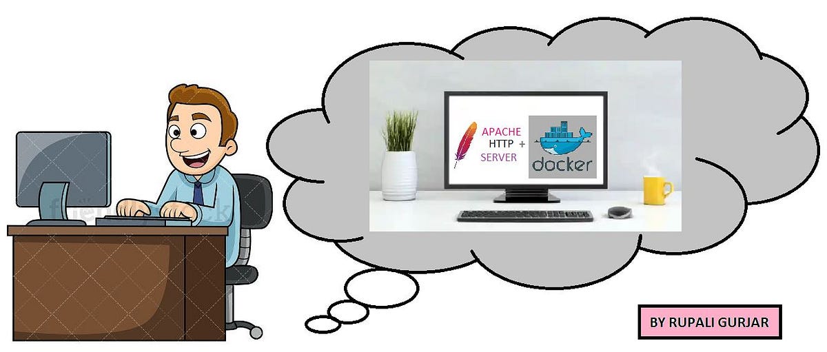 How To Configure Apache Webserver Inside Docker Container By Rupali Gurjar Linuxworld