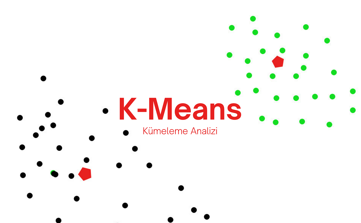 K-means Clustering Analysis. | by Zeynep | Medium