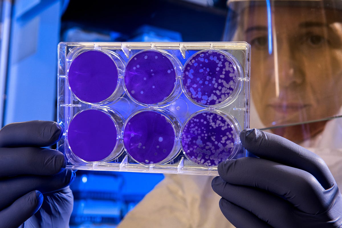 Reproducibility Crisis: The State of the Science | by Oxford Academic ...