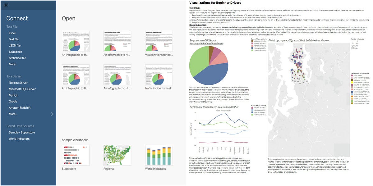My Experience with Creating Visualizations Using Tableau | by "Luke ...