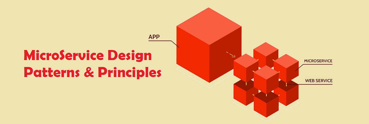 Let’s see Micro Service Design Principles & Patterns. | by KRUSHNA ...