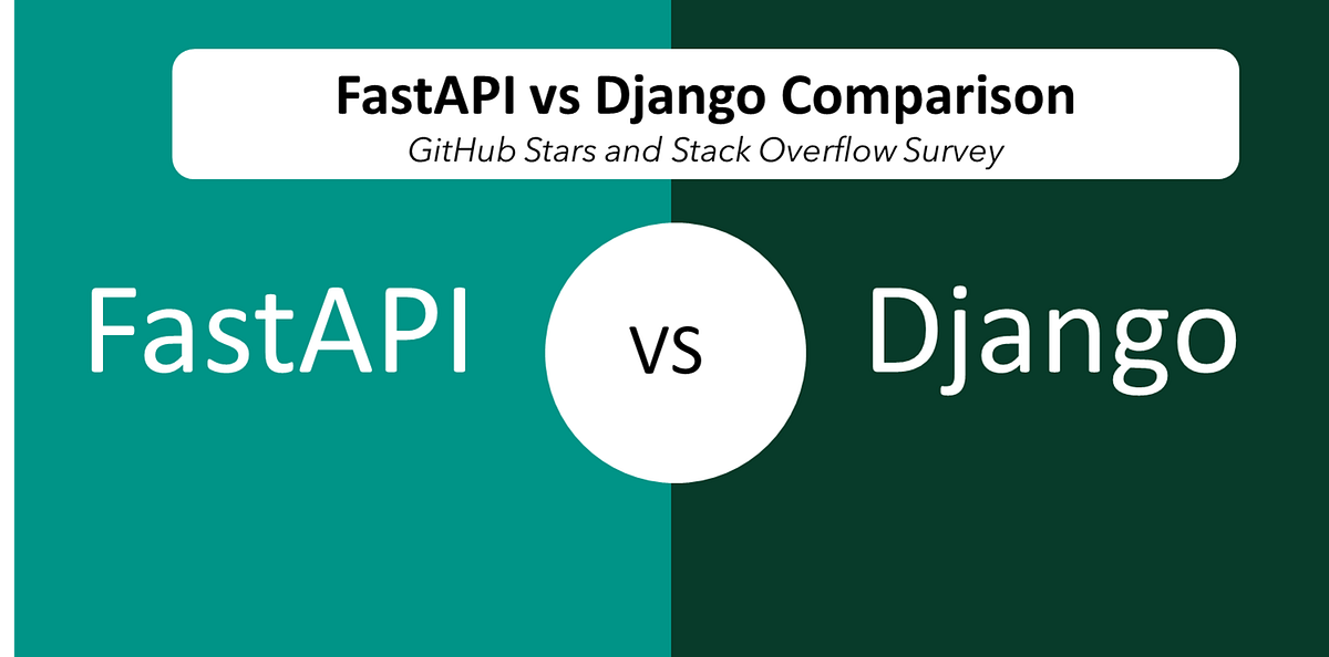 Is FastAPI going to replace Django (Comparison of Github Stars and ...