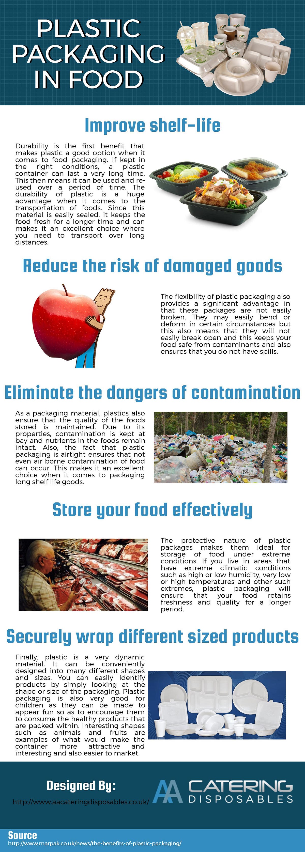 Plastic Packaging in Food. This infographic was created by AA… | by ...