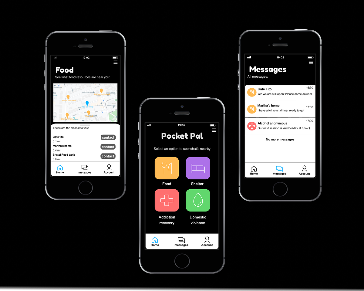Case study: Homelessness app -Pocket Pal | by Akilah Robinson | Medium