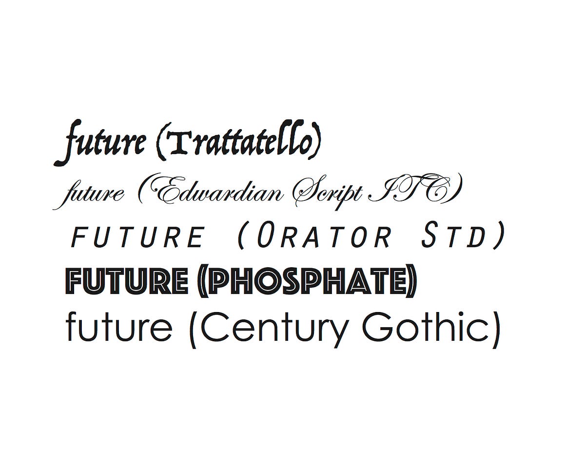 Typographic Voice. With illustrator, I used five different… | by Jiayi ...