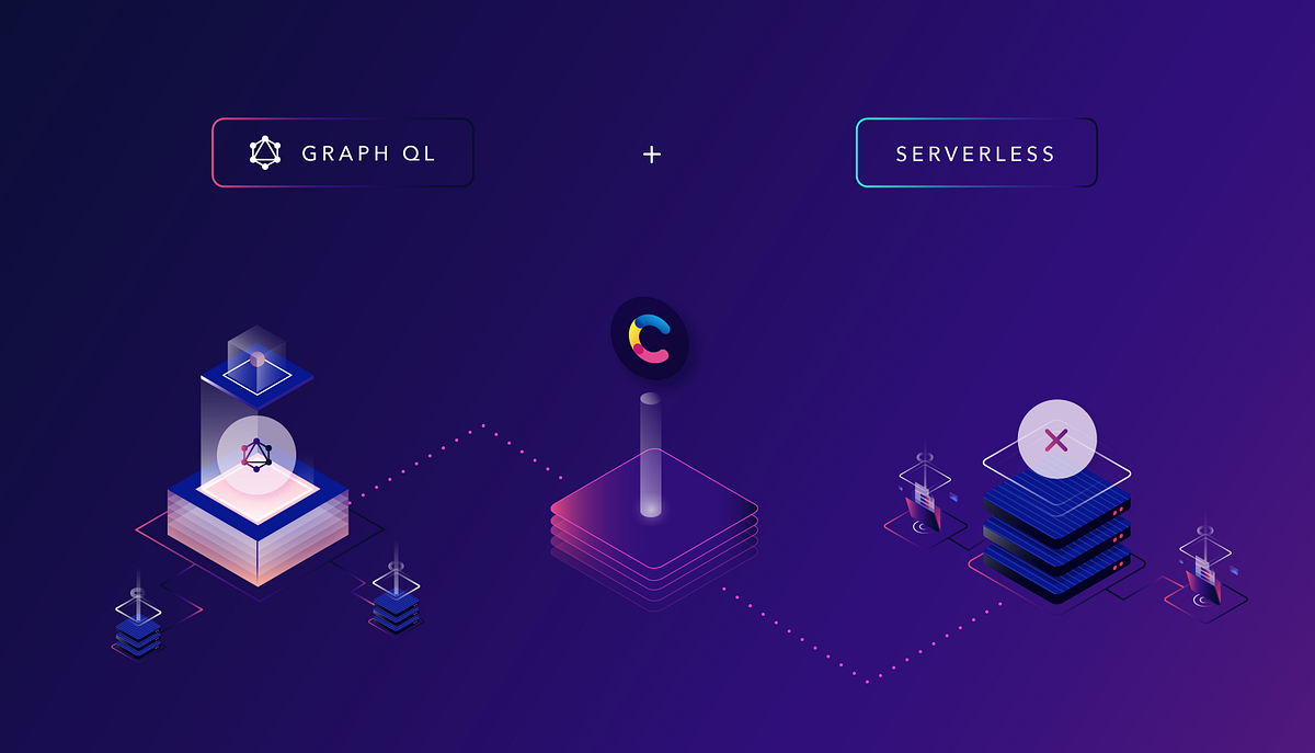 Running a GraphQL endpoint with Serverless | by Grigor Khachatryan | devgorilla | Jan, 2023 | Medium
