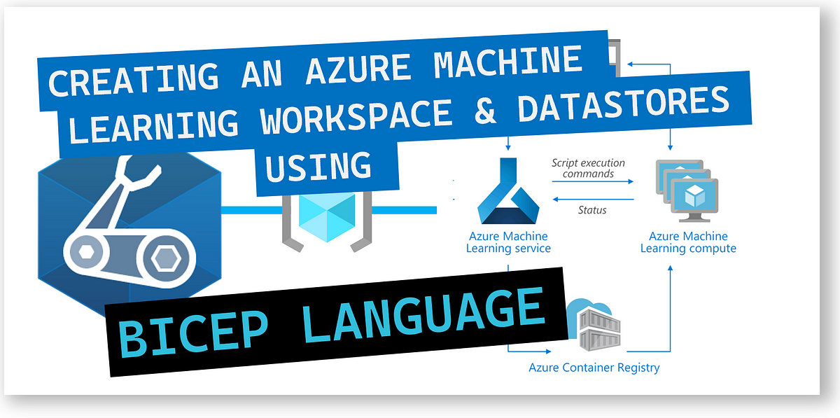 💪creating An Azure Machine Learning Workspace And Datastores Using Bicep By Dave R Microsoft 8845
