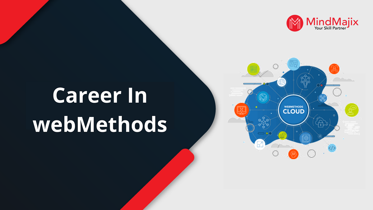Career In webMethods. WebMethods is an integration platform… | by ...
