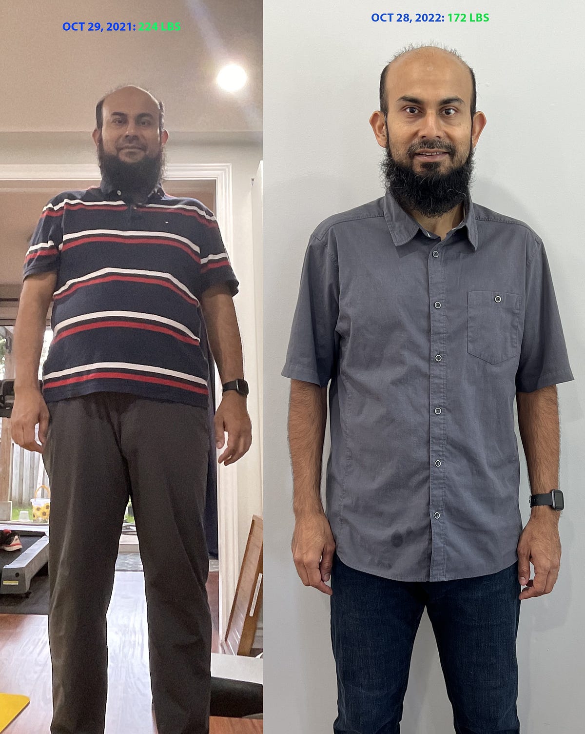 How I lost over 50 lbs and Kept It Off | by Shaikh Quader | Nov, 2022 ...