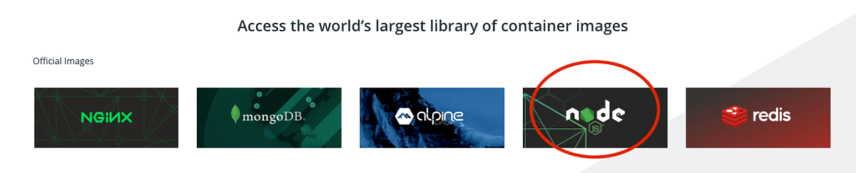 Docker — Create NodeJS project. 大致上的步驟為 | by Tinghuan Wang | summer's code life | Medium