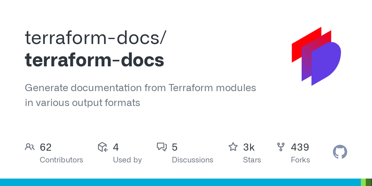 Automate Terraform documentation like a pro! | by Umesh Kumhar | Google Cloud - Community | Medium