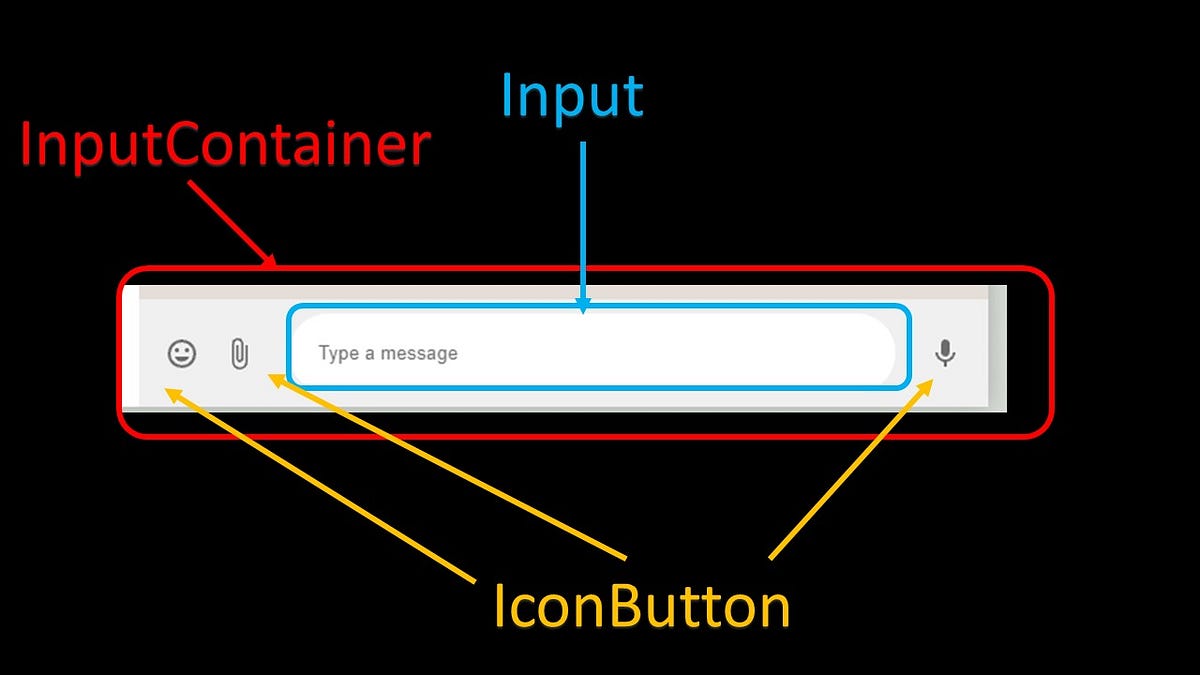 Create a WhatsApp clone with Next.js: Chat Page Input Box | by Ckmobile | JavaScript in Plain ...
