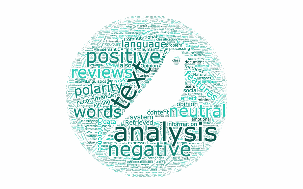 Text Classification: The First Step Toward NLP Mastery | by Hicham EL ... Text Classification: The First Step Toward NLP Mastery | by Hicham EL ...