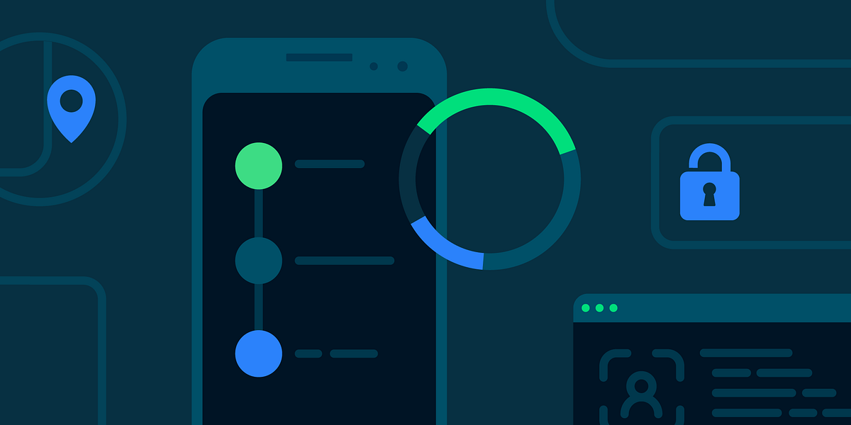Android Runtime Permissions — Asking For Multiple Permissions By Vishrut Goyani Medium