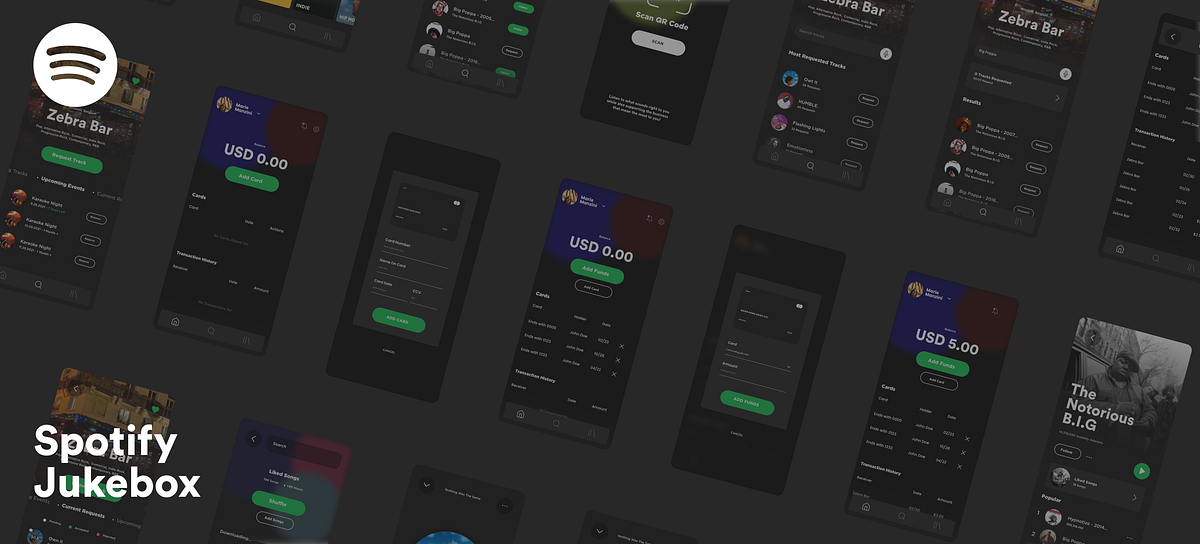 Case Study: Spotify Jukebox. Support the venues that mean the most ...