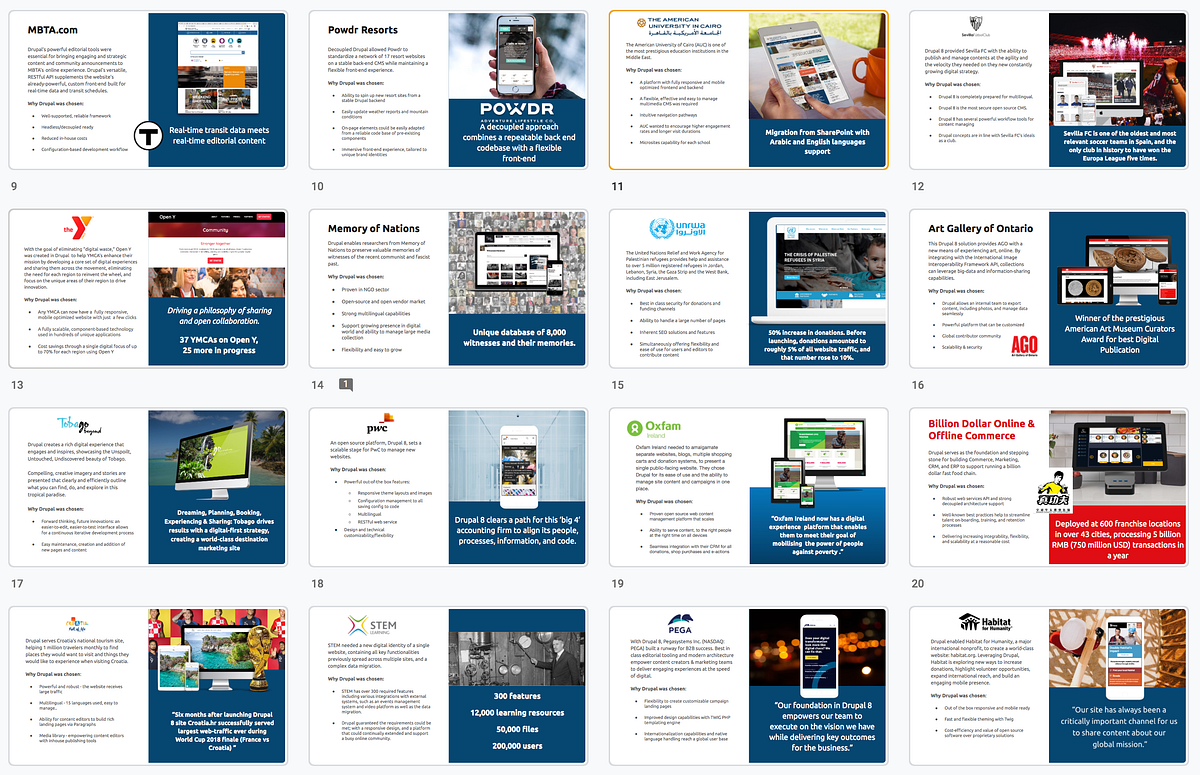 Drupal Pitch Deck at 60+ case studies | by Paul Johnson | Medium