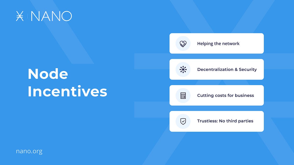 How to run a node and why — a full nano guide | by Kate Lifshits | Nano
