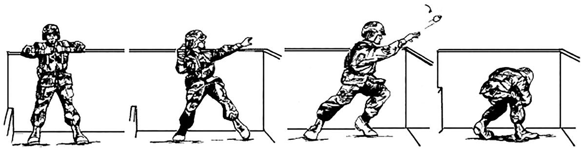 Pull Pin and Throw: Post-Military Advice for New Vets | by Shane ...