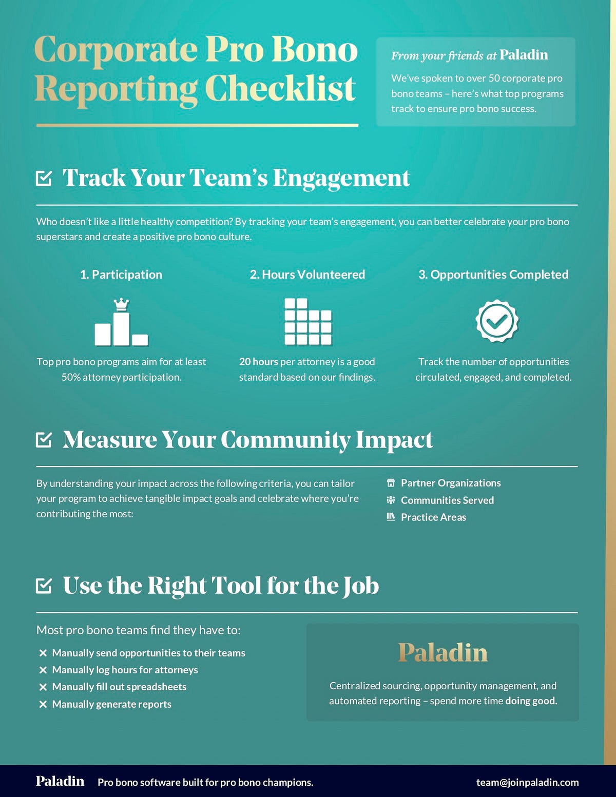 Corporate Pro Bono Reporting Checklist | by Felicity Conrad | Paladin ...