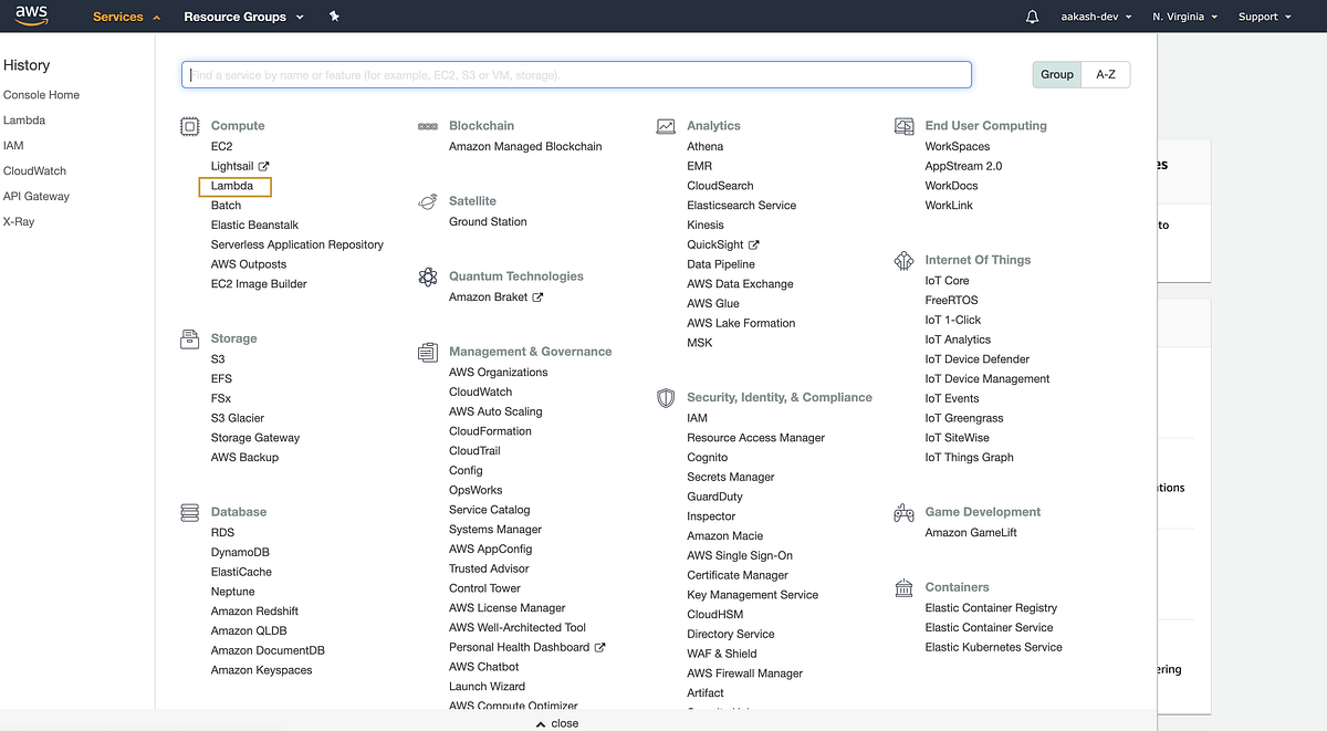 Getting Started With AWS Lambda with API Gateway | by Aakash Verma | Medium