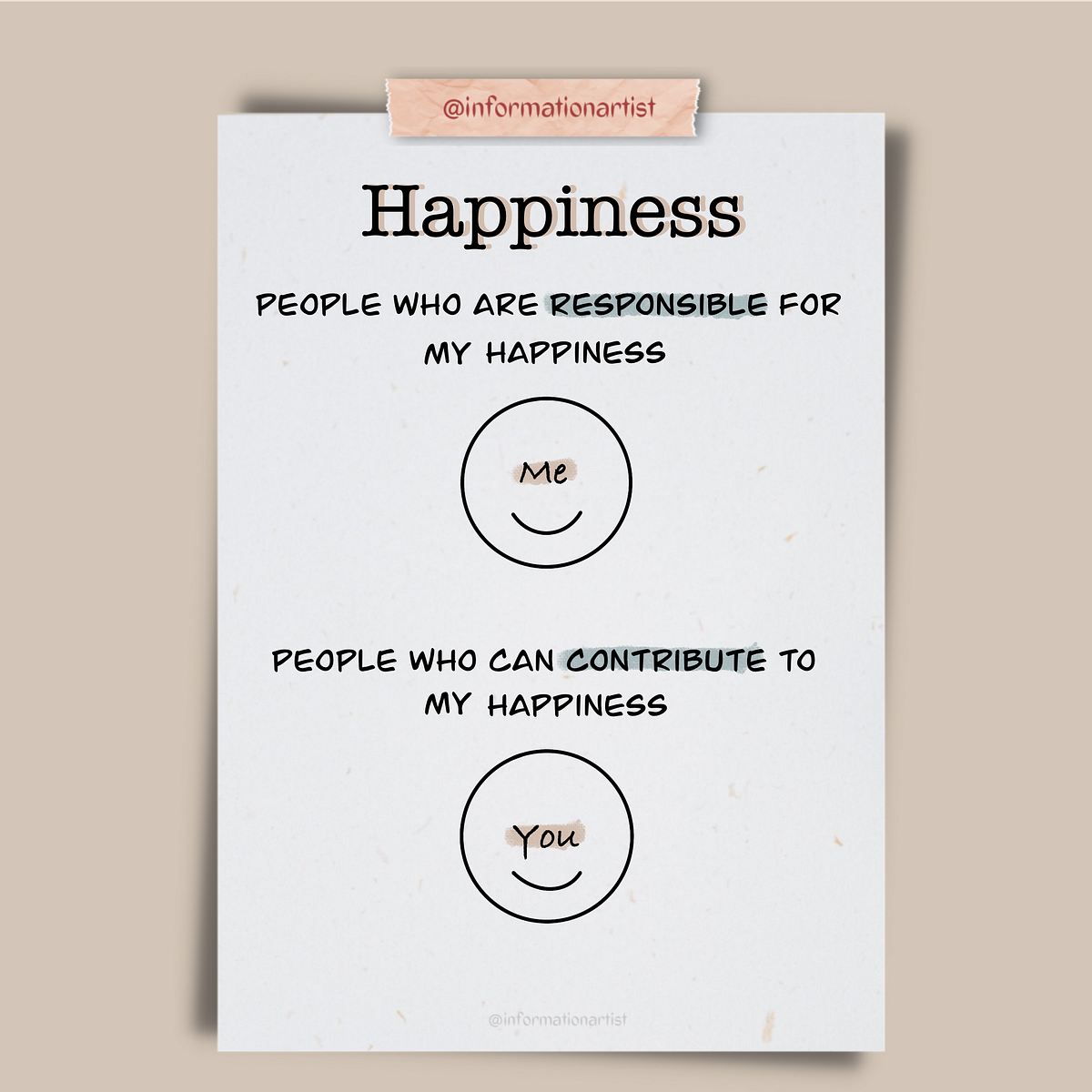 Life lessons to make your new year truly 'happy' | Information Artist
