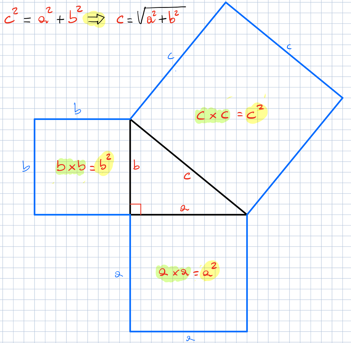 Two Proofs Of The Irrationality Of The Square Root Of 2 By Michele Diodati Not Zero Medium